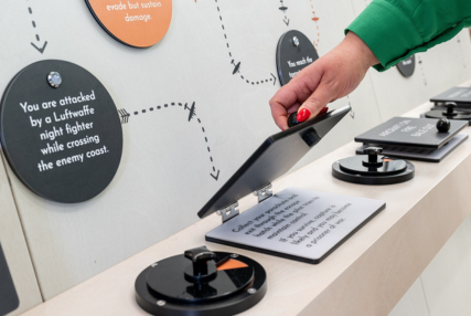 New Bomber Command Exhibition opens at RAF Museum Midlands - Visit Telford